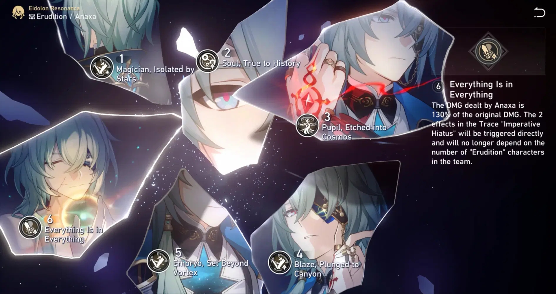 HSR Anaxa Best Build Guide: Light Cone, Relic and Teams